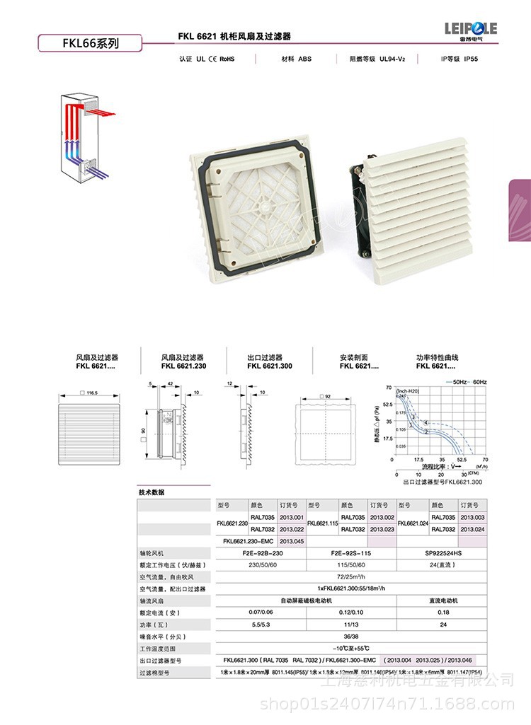 上海雷普FKL66系列FKL6622.230机柜散热风扇过滤器FKL6623.230-阿里巴巴