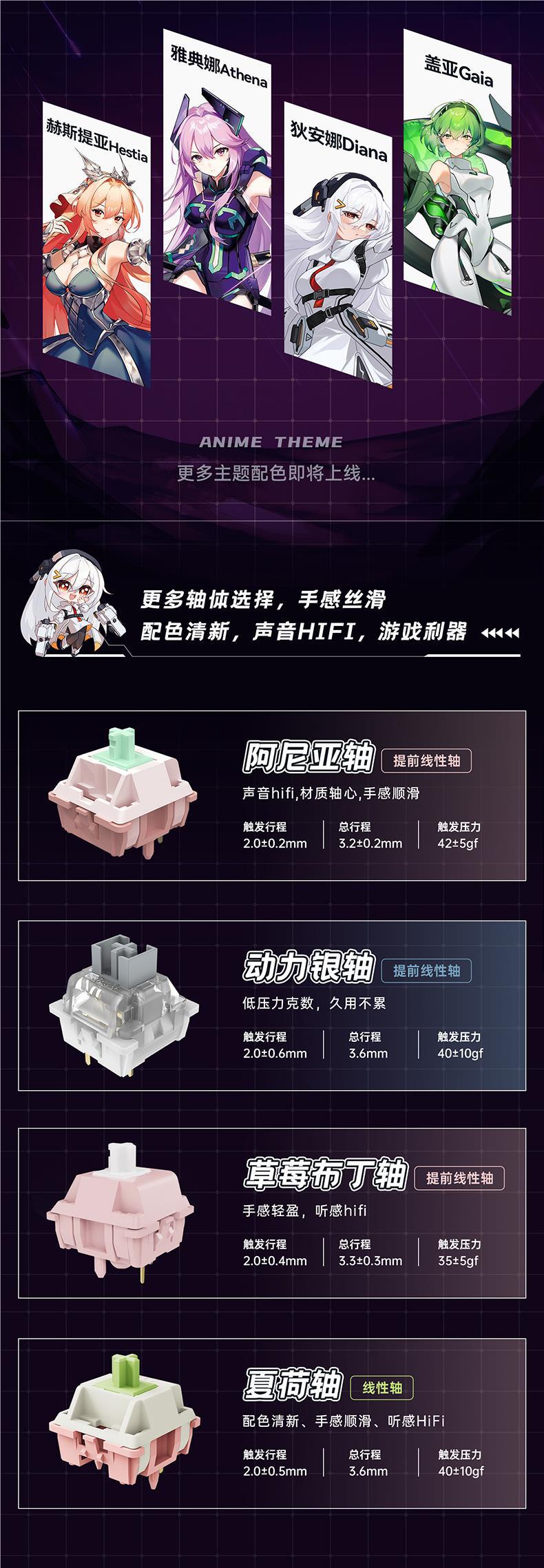 VGN V87pro三模客制化gasket结构全键热插拔RGB机械键盘侧刻其他-阿里巴巴