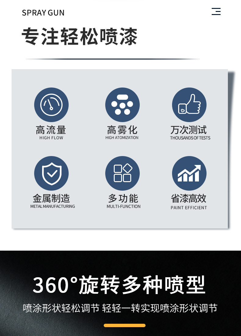 W71/75/77/k3油漆乳胶漆气动喷枪喷漆枪汽车家具面漆修补气泵喷壶-阿里巴巴