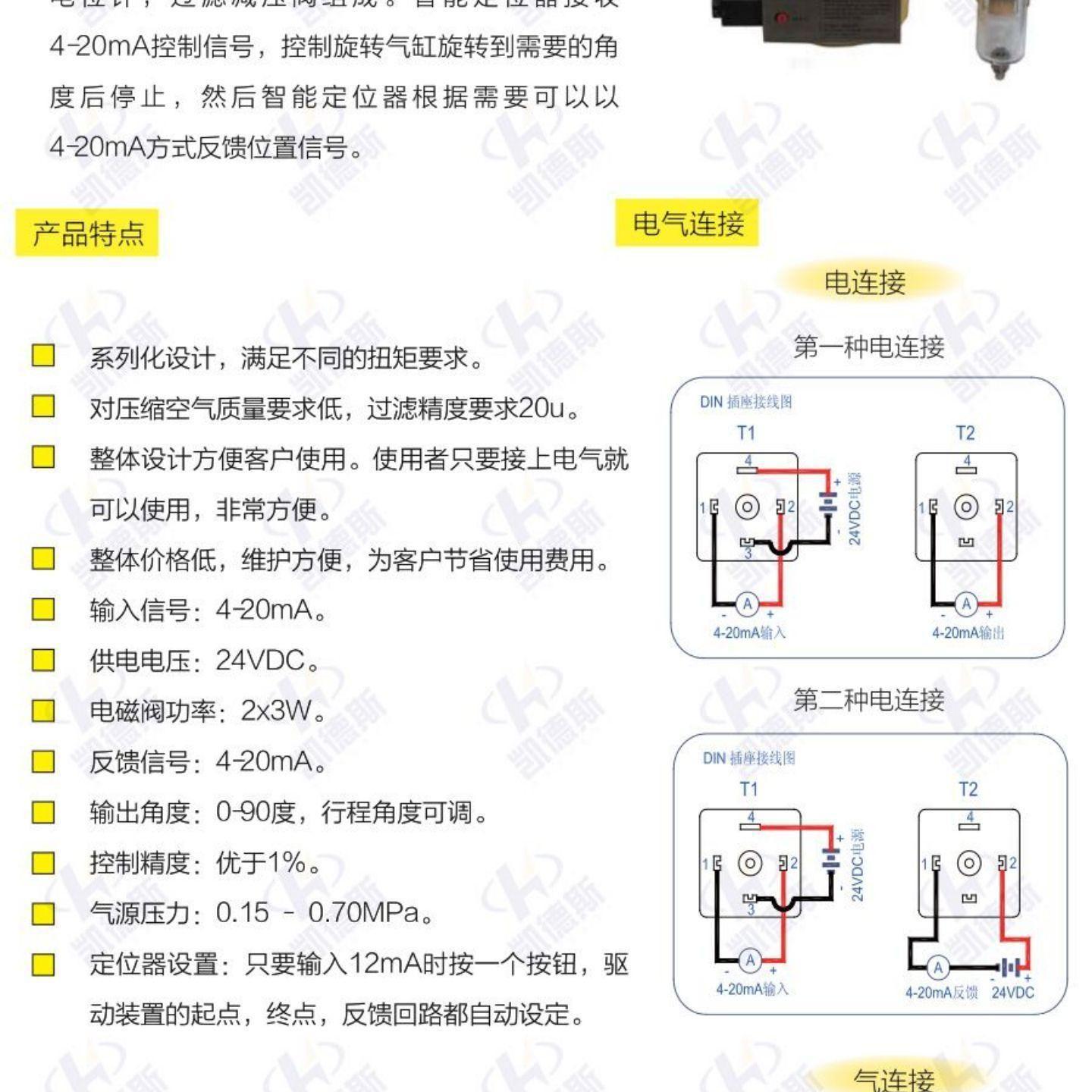 英国肯呐特 叶片式、扇形旋转气缸024-100 原装进口 现货-阿里巴巴