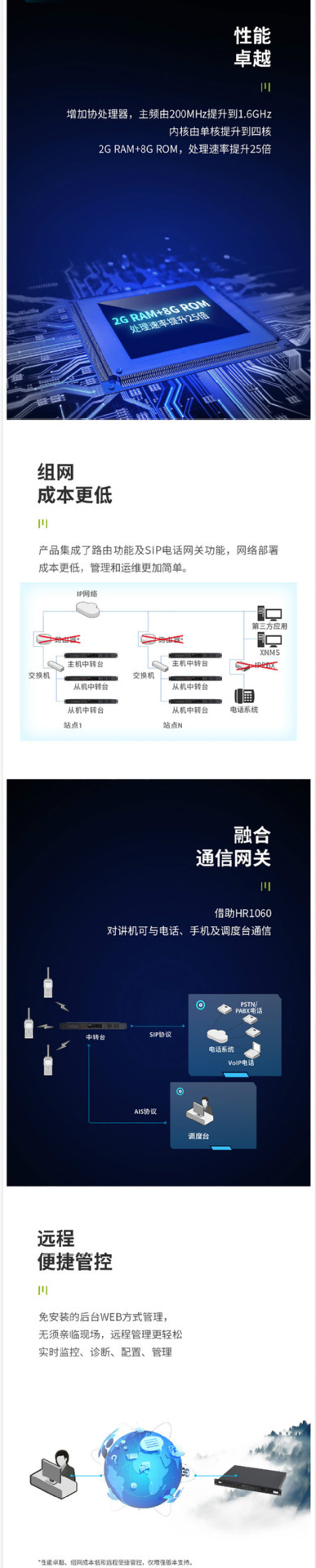 海能达HR1060中转台Hytera HR1065/HR1062/HR1066/HR1068跨境供货-阿里巴巴