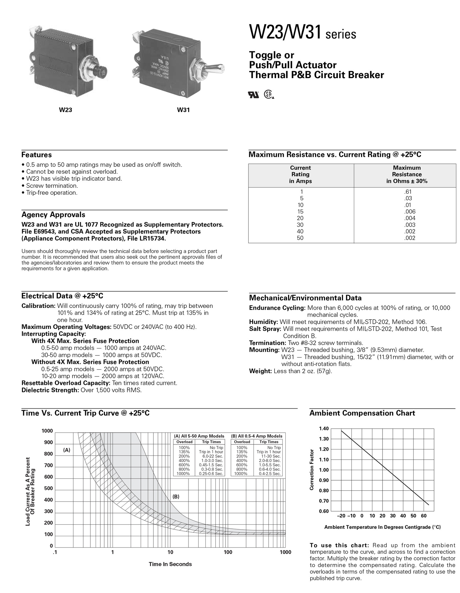 Tyco W23-X1A1G-20 20A 6-1393246-8 1-50Amps热敏式断路器UL CSA-阿里巴巴