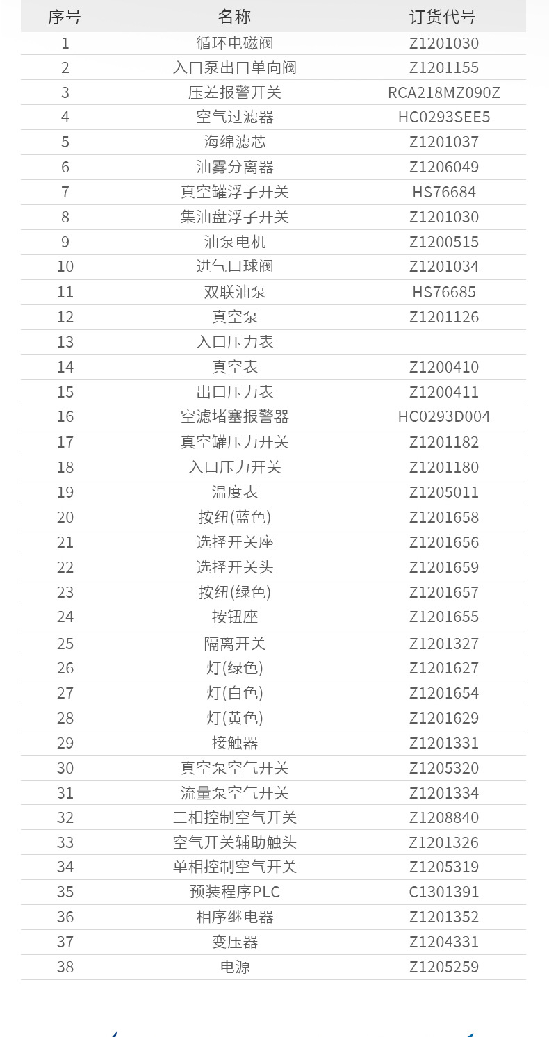 Pall/颇尔 HNP系列高精度液压油工业真空滤油机HNP021R3ZCPX109-阿里巴巴