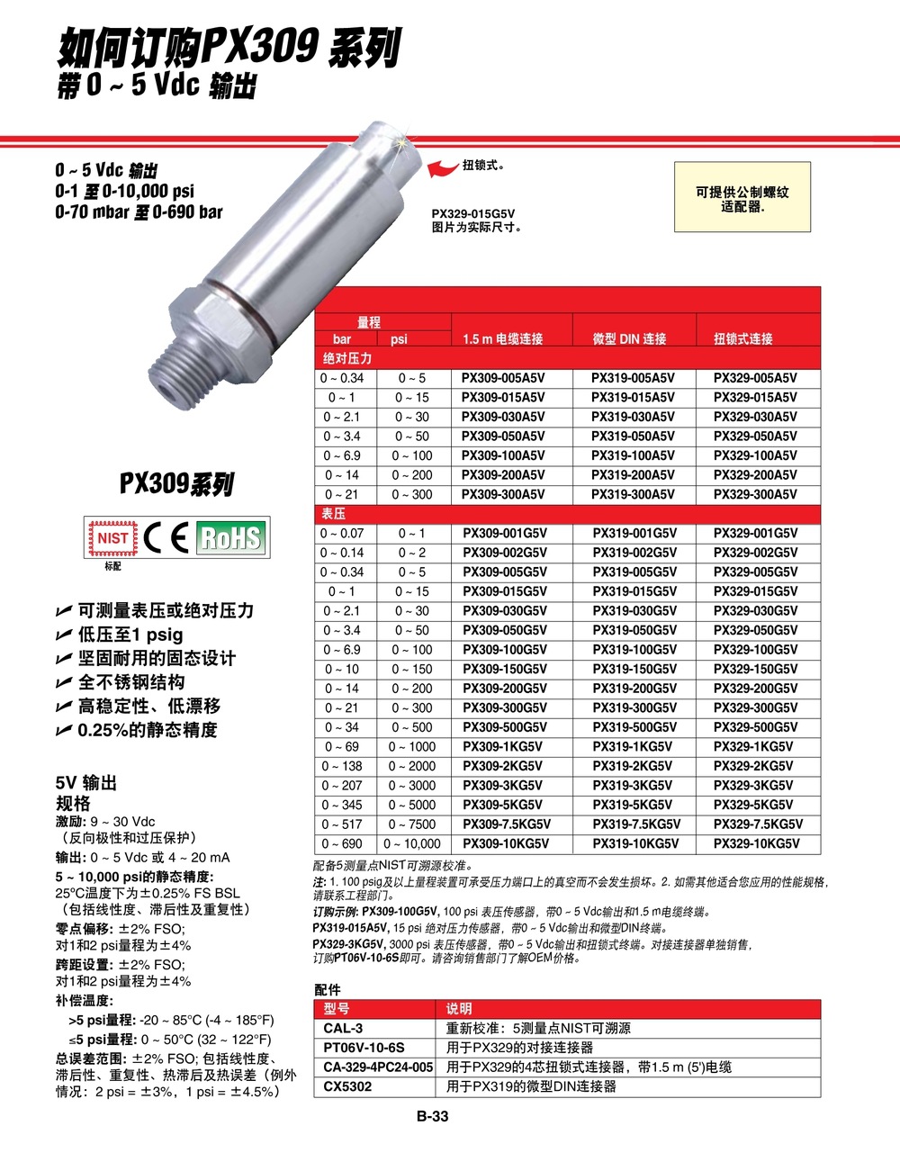 PX329-1KG5V PX319-1KGI PX319-030A5V美国欧米伽压力传感器-阿里巴巴