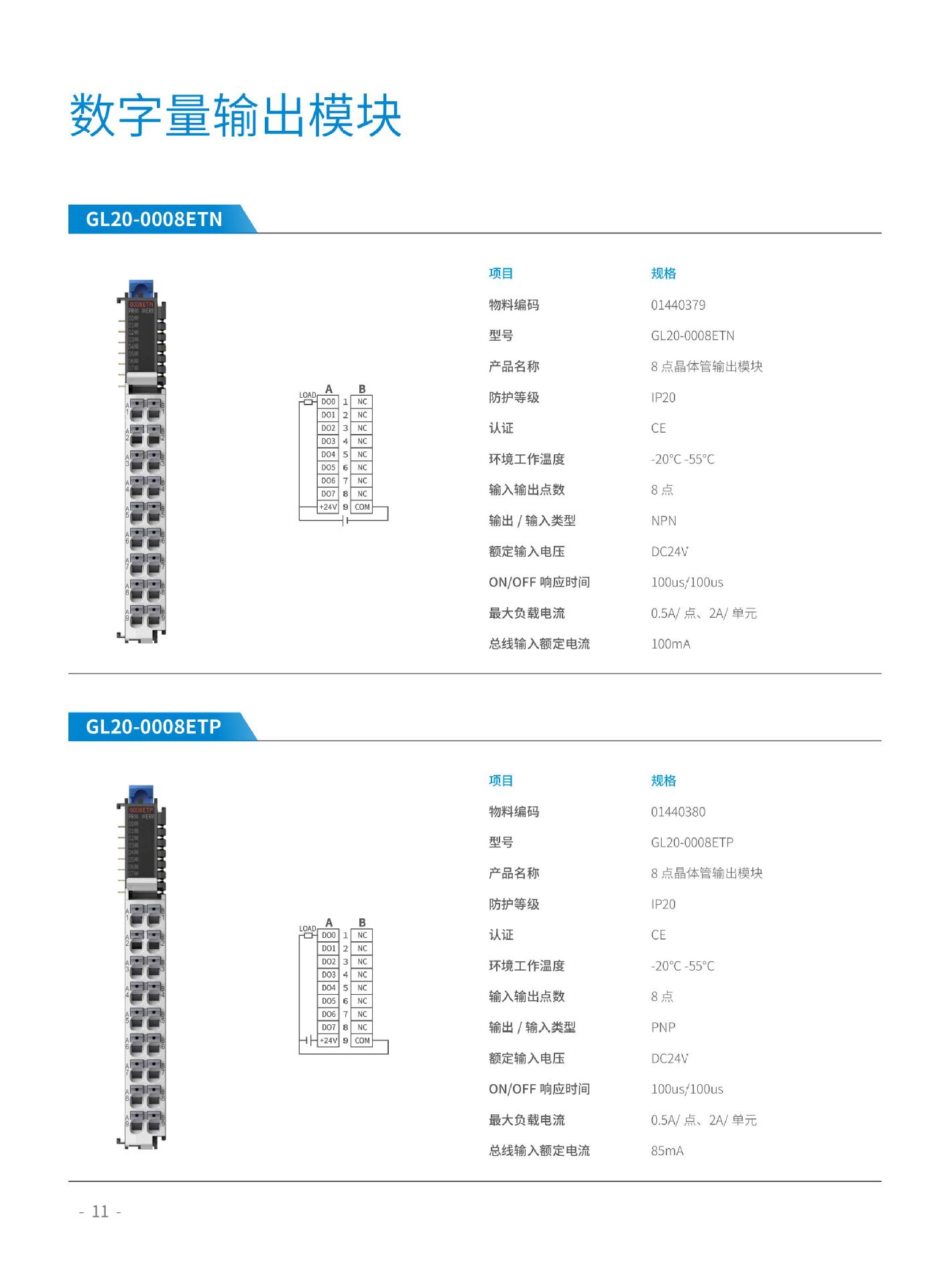 汇川GL20系列GL20-2S485GL20-4PTGL20-0800ENDGL20-4ADGL20-0016E-阿里巴巴