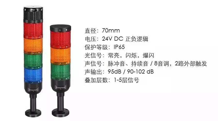供应德国WERMA新款689系列多层信号灯24V声光组合IP65-阿里巴巴