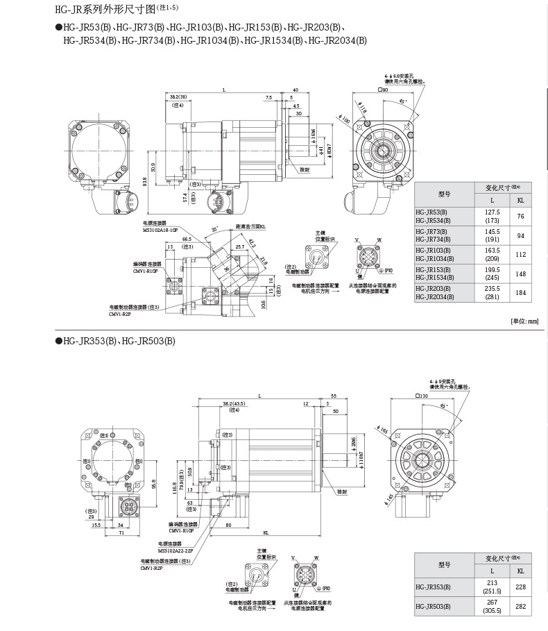 正品三菱J4伺服电机马达HG-JR353 HG-JR353B HG-JR503 HG-JR503B-阿里巴巴