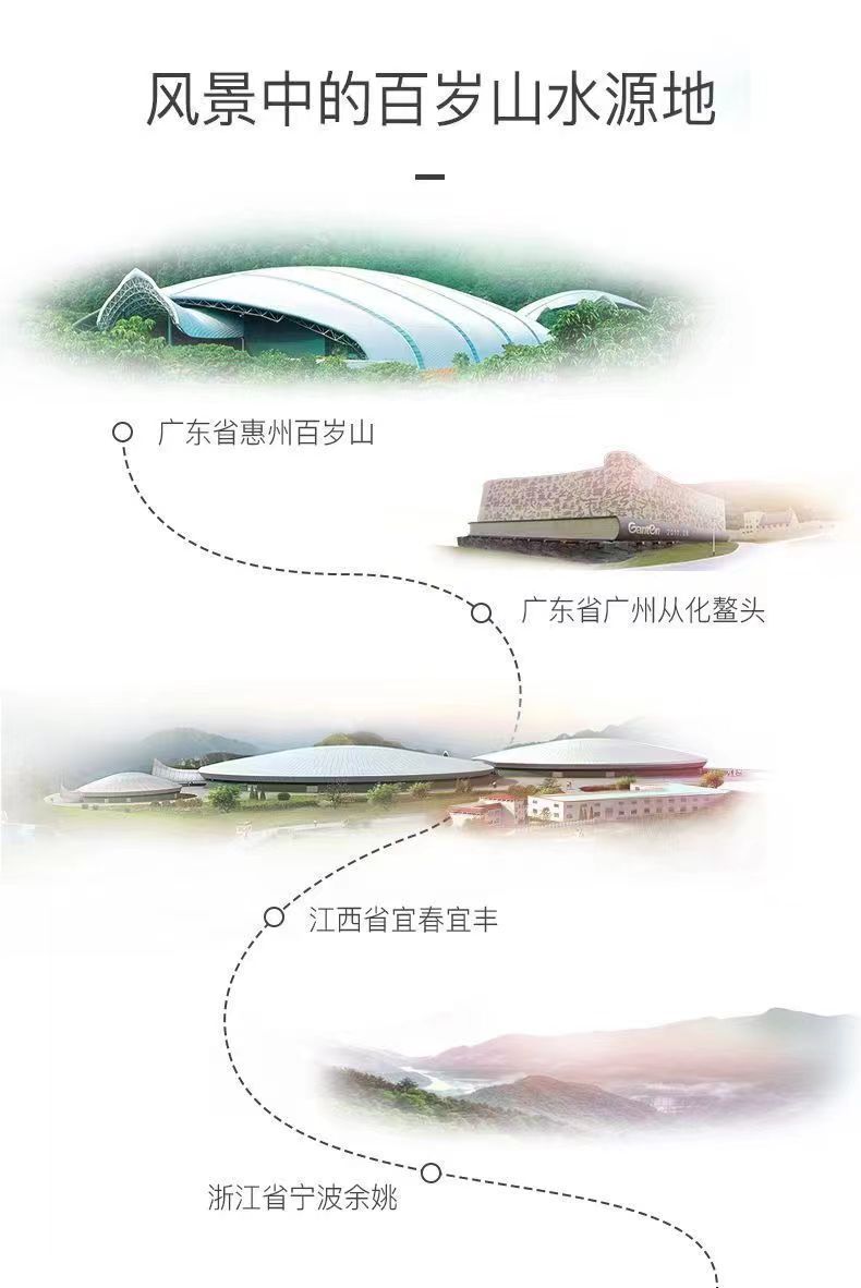 百岁山矿泉水348ml570ml整箱瓶装家用办公商务会议饮用水团购批发-阿里巴巴