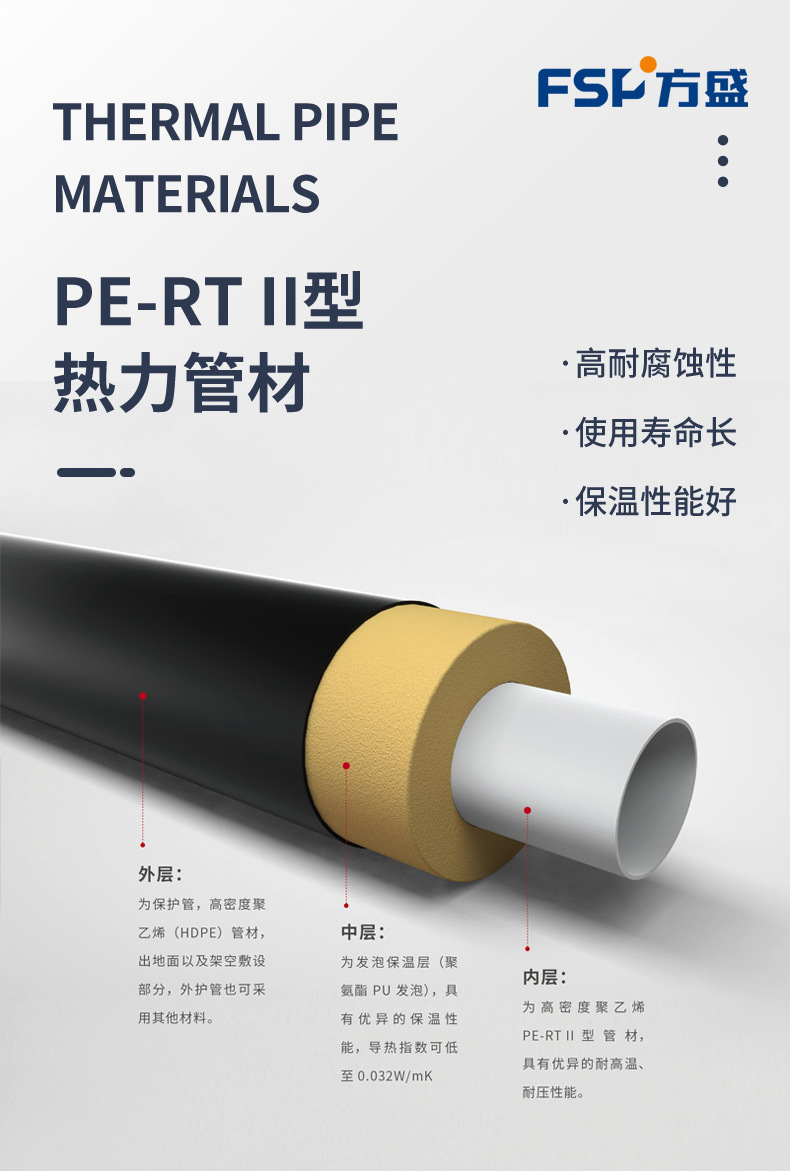 热力保温管per2型热力保暖管热熔焊接埋地管聚乙烯热力管道厂家-阿里巴巴