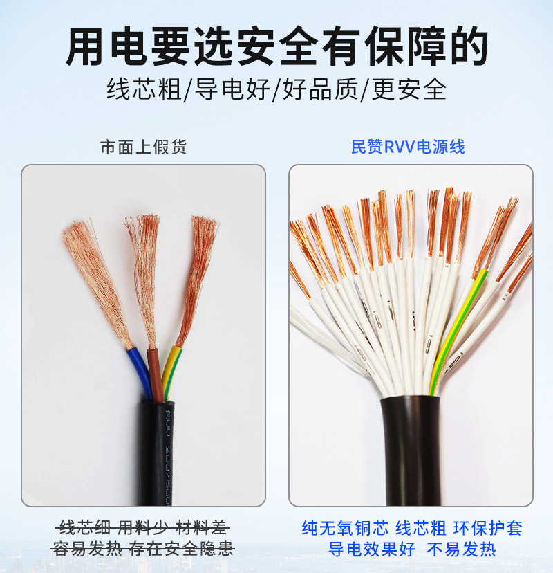国标铜芯RVV电缆10 12 16 20 24 30芯1.5平方KVVR多芯信号控制线-阿里巴巴