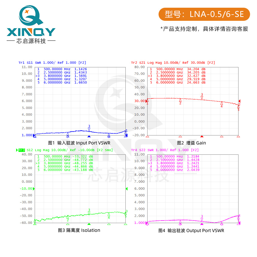 XINQY LNA低噪声放大器 0.5-6G线性前置高增益 SMA母 23dB 5/12V-阿里巴巴
