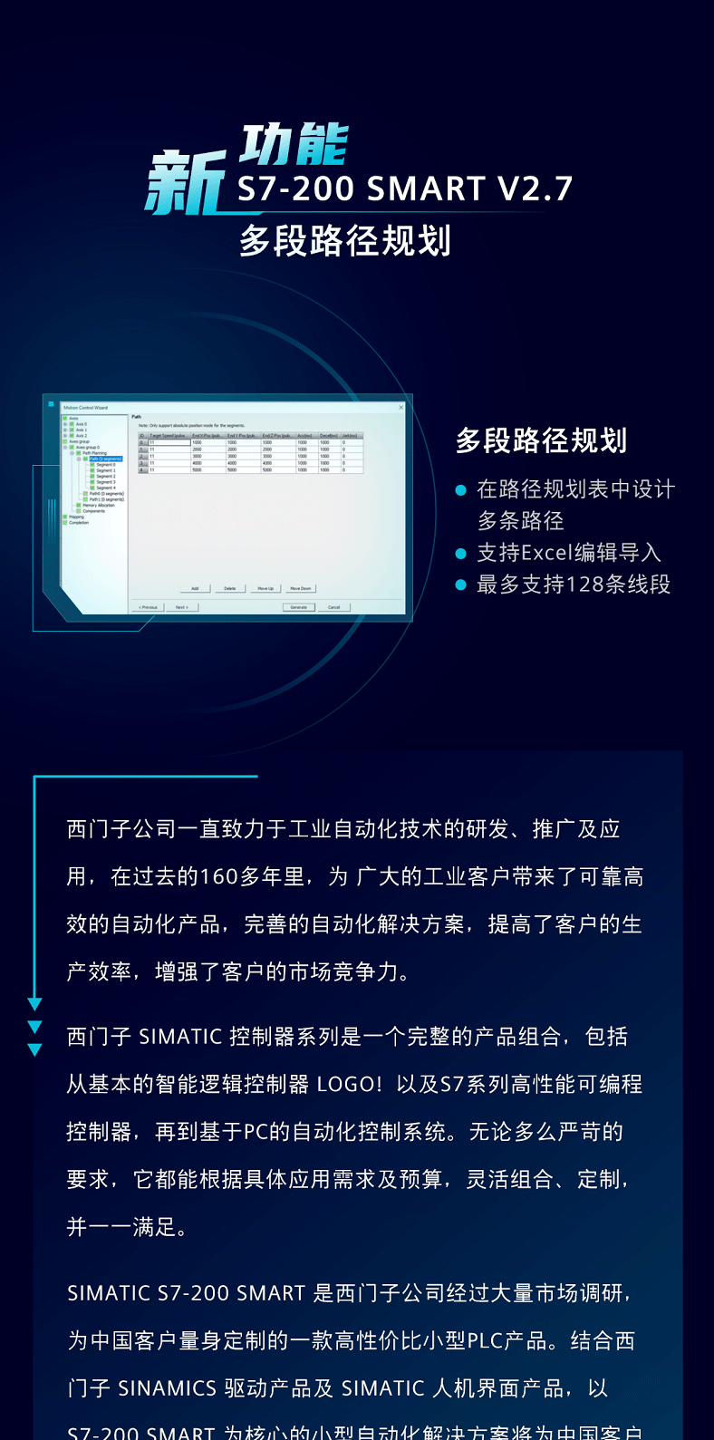 CPU SR20 6ES7 288-1SR20-0AA1（12 点输入，8 点继电器输出）-阿里巴巴