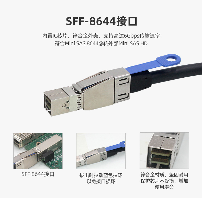 minisas hd 外置sff8644对sff8644服务器云端存储用高速线12Gbps-阿里巴巴