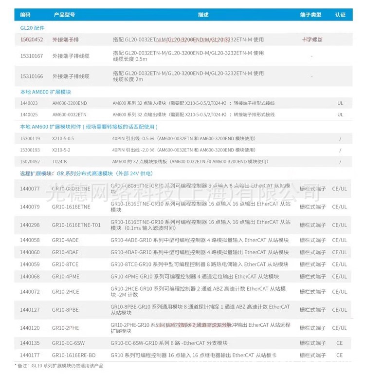 MD600S-MD600A-2S2R8-2S4R6-2S7R5B，MD600系列简易型变频器议价-阿里巴巴