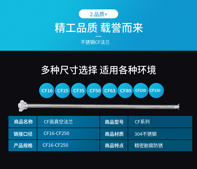 CF內焊法兰 CF16 /25/35/50/CF63/80/CF100 超高真空刀口法兰-阿里巴巴