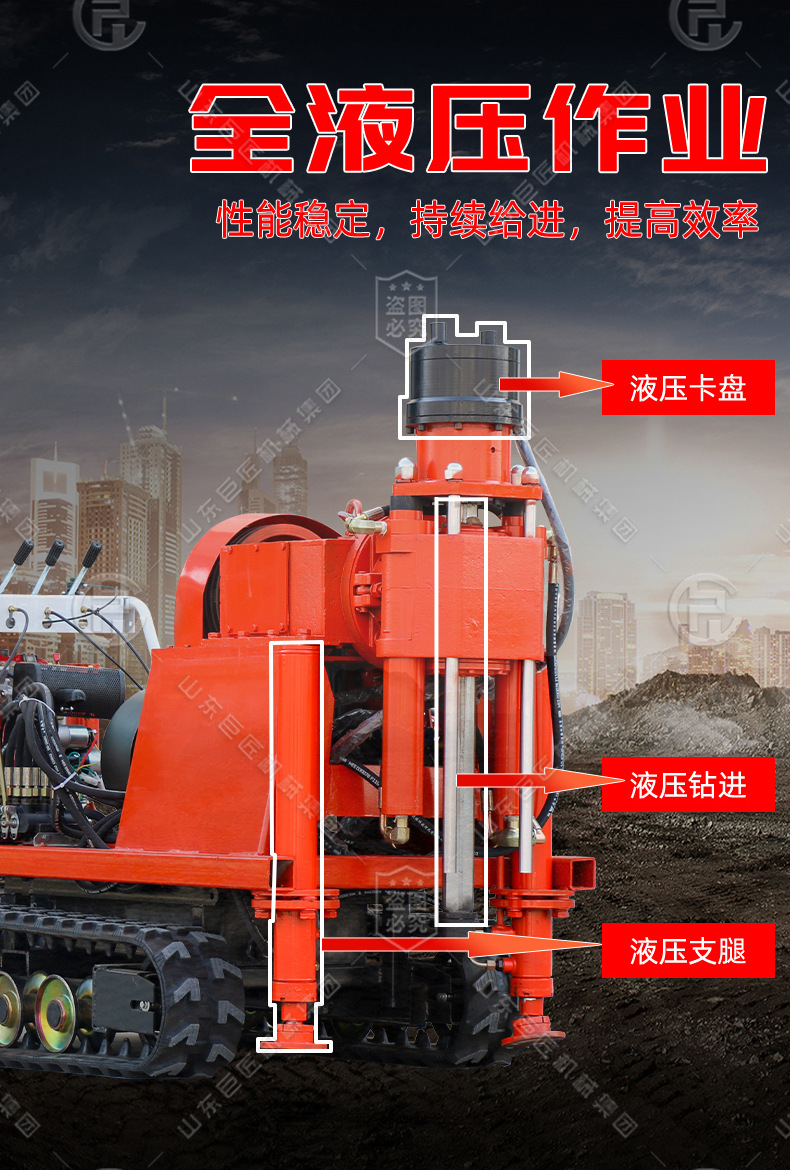 履带式注浆加固钻机 ZLJ打孔钻机注浆机 地质勘探液压坑道钻机-阿里巴巴