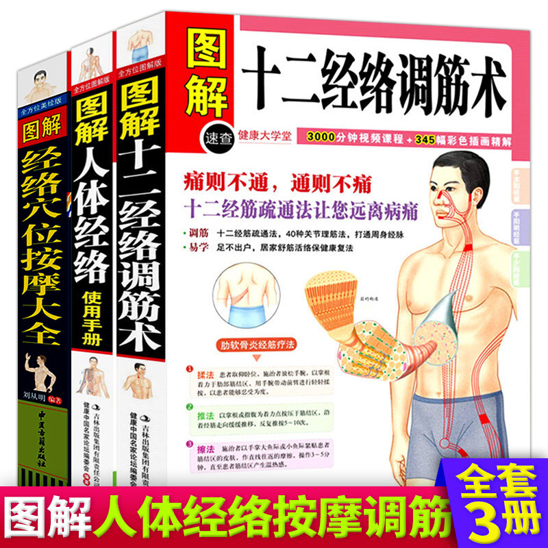 All 3 Volumes Diagram twelve Meridian tendon regulating technique ...