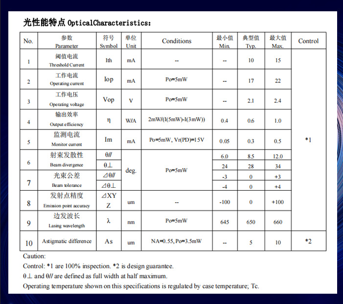 TO封装to56 450nm 80mW 半导体激光 生发帽 高精度 发光二极管-阿里巴巴