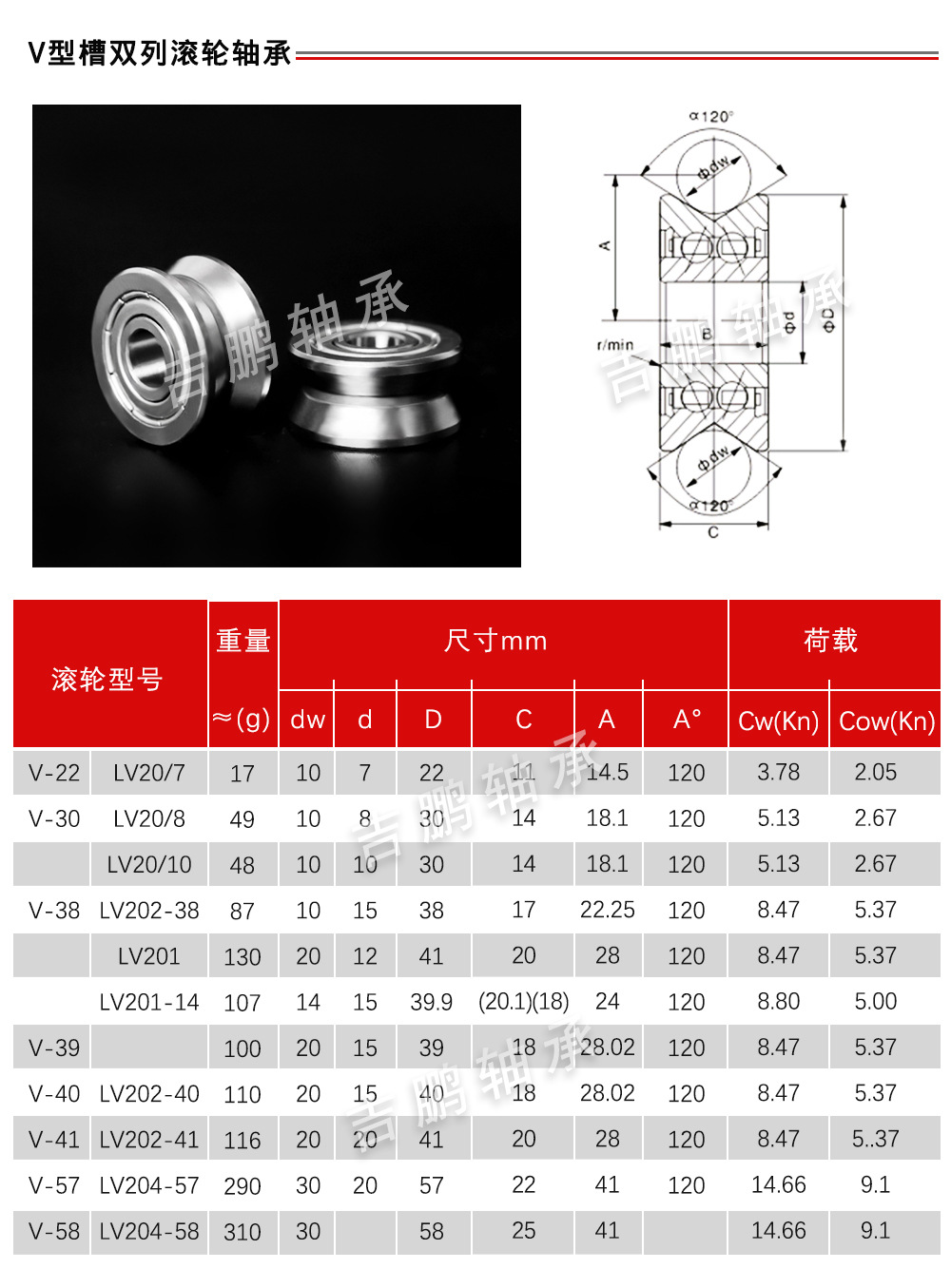 滚轮轴承LV202-40 ZZ LV202-38 V39 LV202 V型槽轴承LV202-41 V40-阿里巴巴