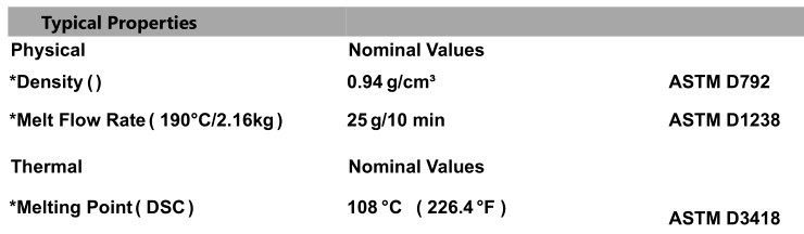 陶氏杜邦Fusabond M603 LDPE马来酸酐接枝低密度聚乙烯 薄膜挤出-阿里巴巴