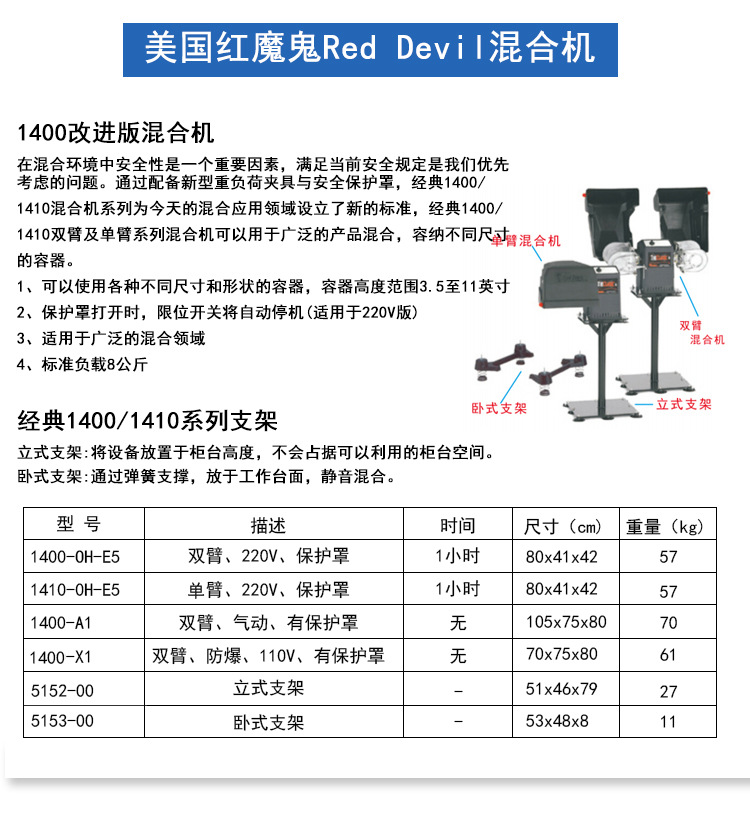 美国Red Devil红魔鬼混合机1400-0H-E5分散振荡机涂料快手 含税-阿里巴巴