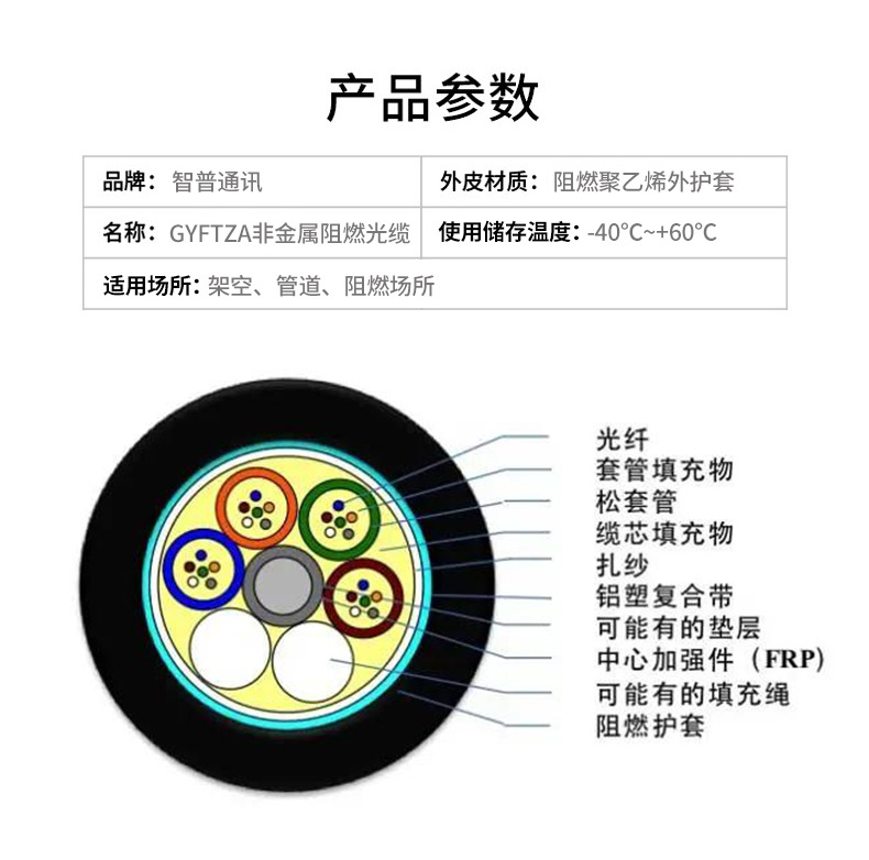厂家光缆室外GYFTZA非金属阻燃光纤GYFTZA53-4B1 4芯单模光缆批发-阿里巴巴