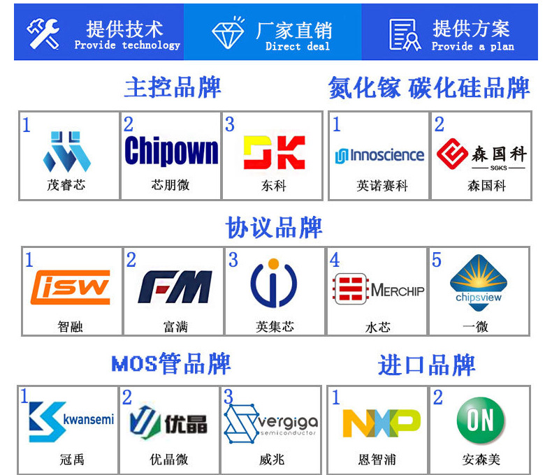 氮化镓MK2788 MK2789茂睿芯合封GaN快充充电器方案电源ic芯片-阿里巴巴