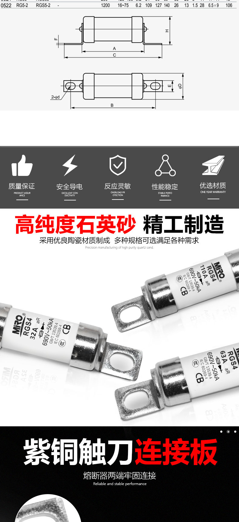 茗熔快速熔断器RGS4 690V 63A 75A 80A 85A 90A 100A 110A保险丝-阿里巴巴