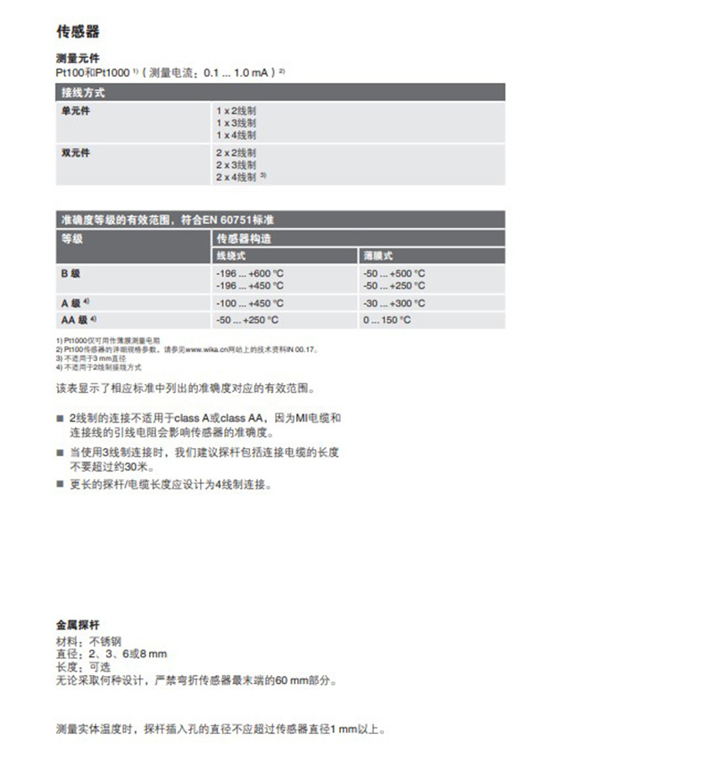 德国威卡wika TR10-H型 热电阻温度计不带护套应用于直接过程连接-阿里巴巴