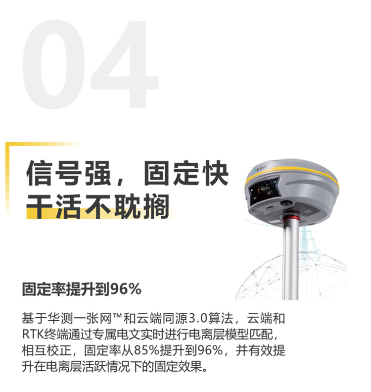 华测i93Pro单北斗视频测量RTK惯导移动站三维建模AR实景导航定位-阿里巴巴