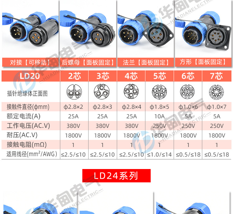 LD16/20/28免焊接防水航空插头公母对接工业连接器2 3 4芯IP68-阿里巴巴