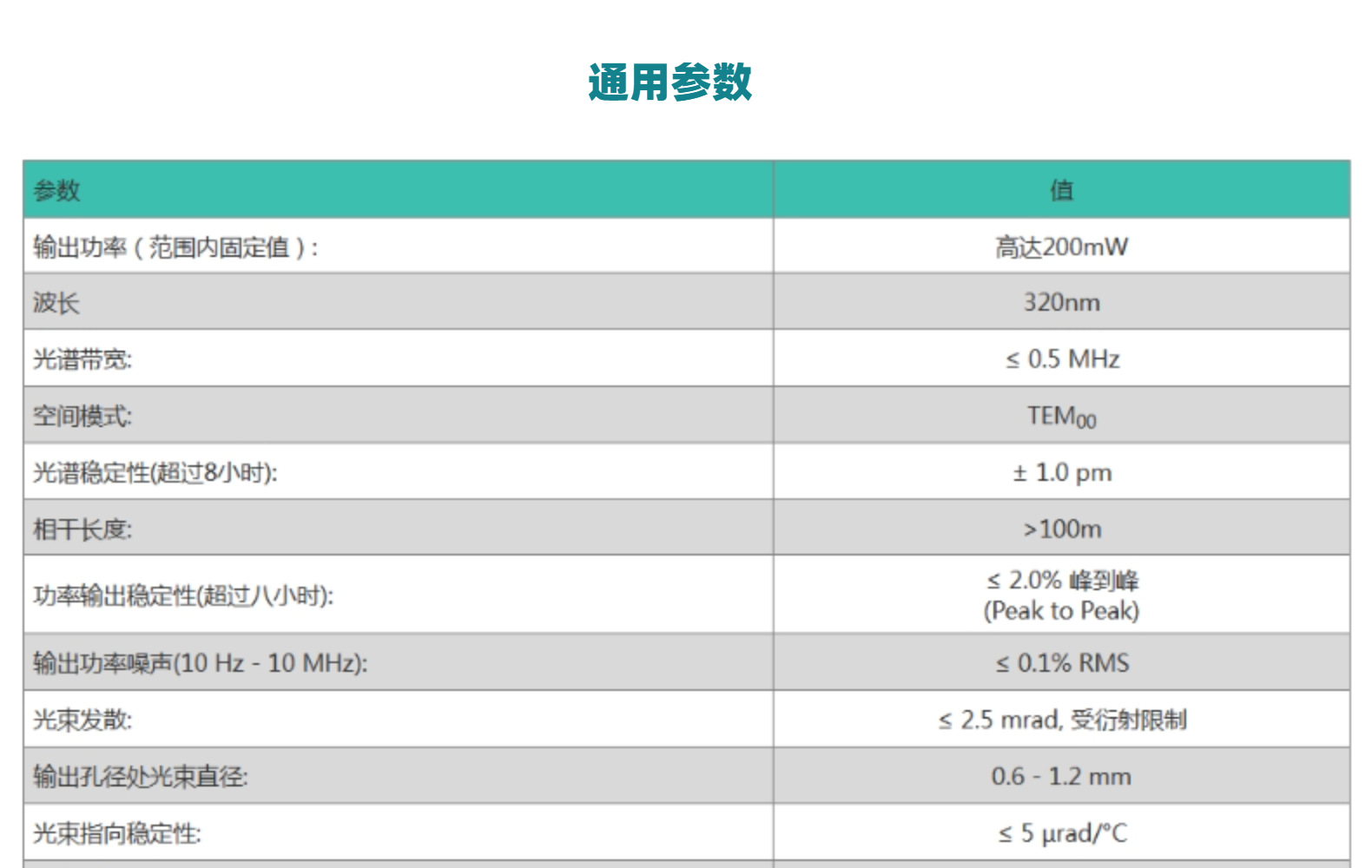 320 NX 超窄线宽单频连续紫外DPSS激光器 320nm 200mW 线宽0.5MHz-阿里巴巴