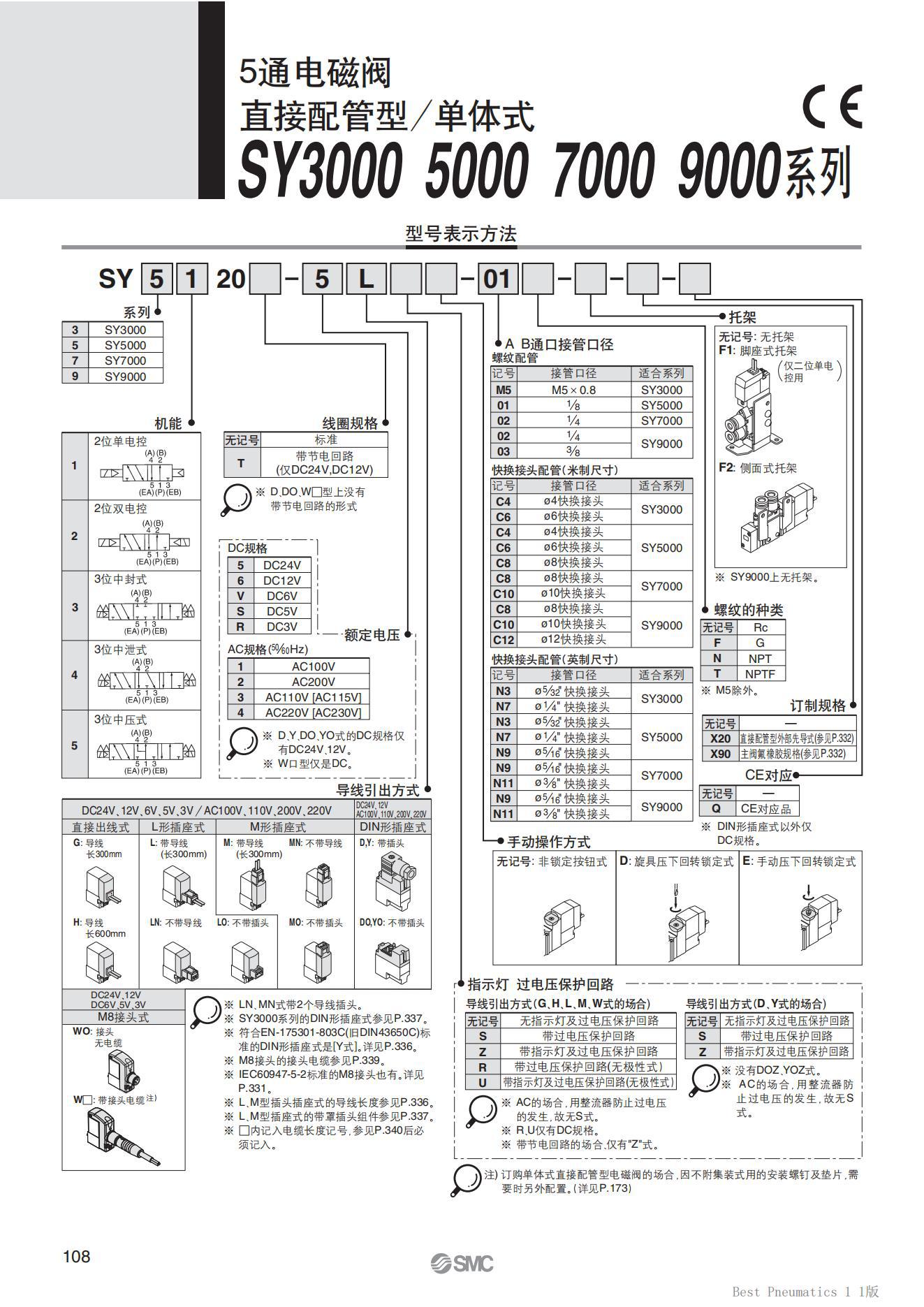SMC电磁阀底座 汇流板 阀板阀座SS5Y5-20-02/03/04/05/06/07/10-阿里巴巴