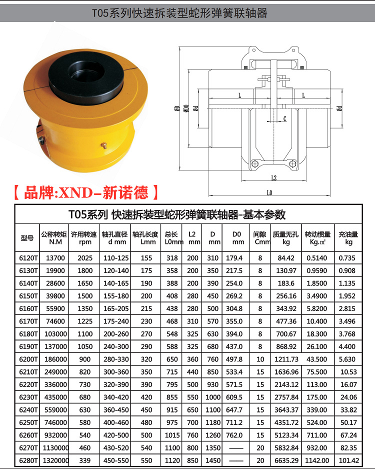 1090T10型蛇形弹簧联轴器/替代美国福克FALK-1090T10蛇簧联轴器厂-阿里巴巴