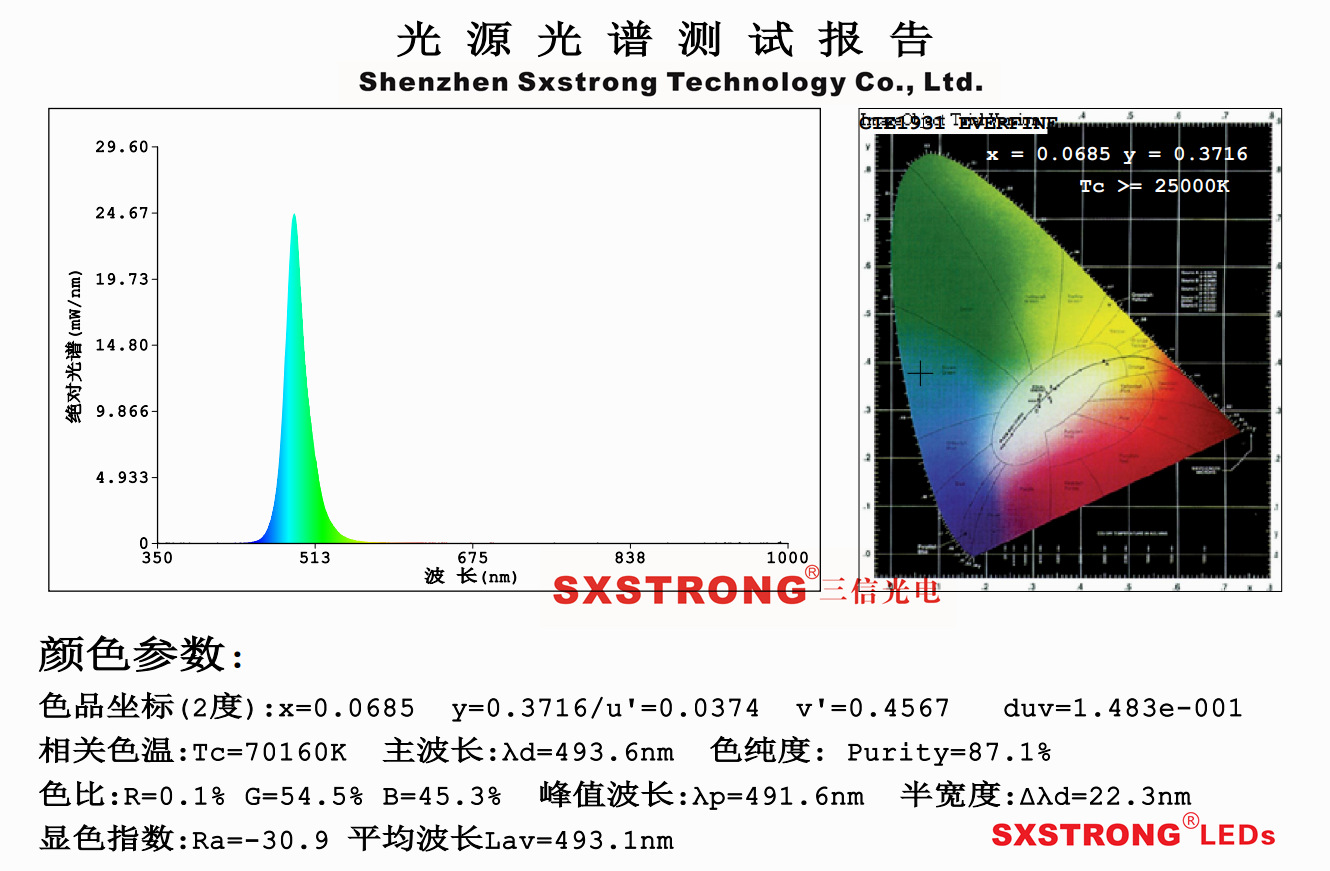 厂家3w绿光490nm500nm大功率led灯珠台湾光宏K1芯片信号灯水族灯-阿里巴巴