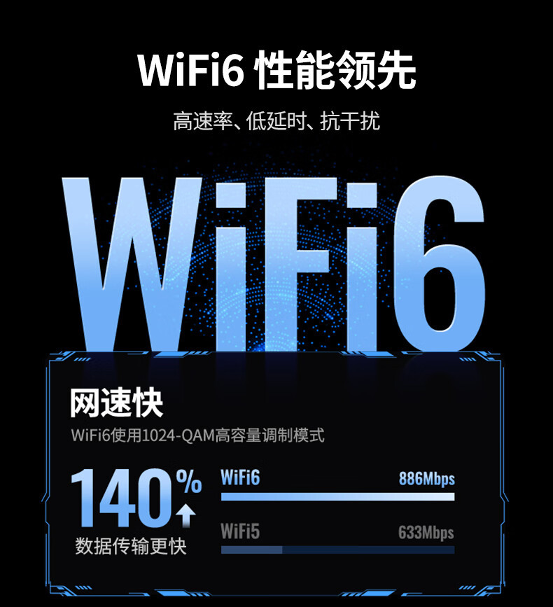 绿联USB无线网卡WiFi6免驱AX900 双频5G台式机专用WiFi接收器 外-阿里巴巴