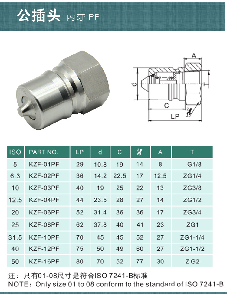 KZF中高压气液快速接头不锈钢304耐高温酸碱双开闭槽车电解液快插-阿里巴巴
