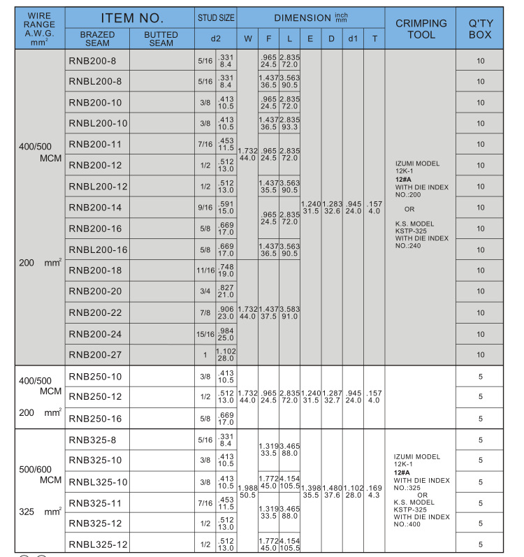 KST健和兴圆环裸端头RNB RNBS RNBL38-5/6/8/10/11/12紫铜认证-阿里巴巴