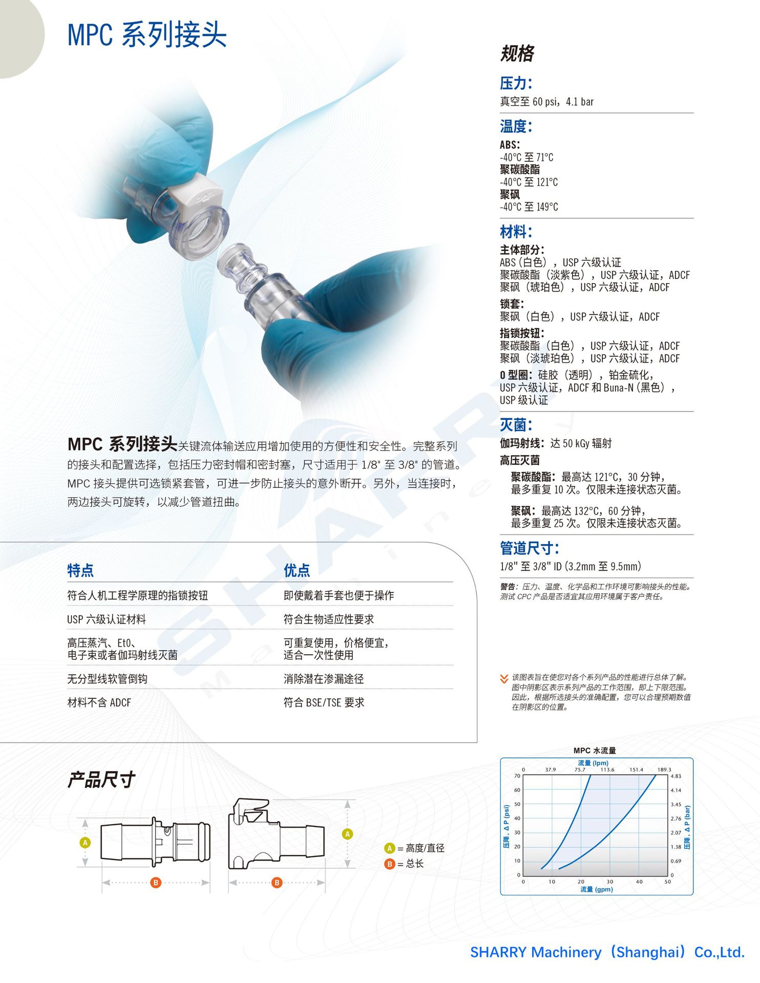CPC一次性接头 MPC系列生物制药 快速接头MPC17004T-阿里巴巴