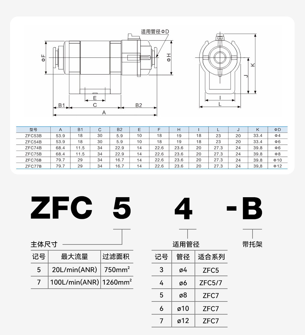 气动真空过滤器ZFC100-06B管道负压过滤器200-08B/10B正压ZFC54-B-阿里巴巴