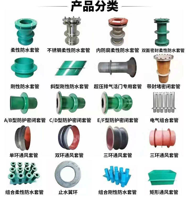 a型b型柔性防水套管DN150 300穿墙预埋人防密闭刚性防水套管蝶阀-阿里巴巴
