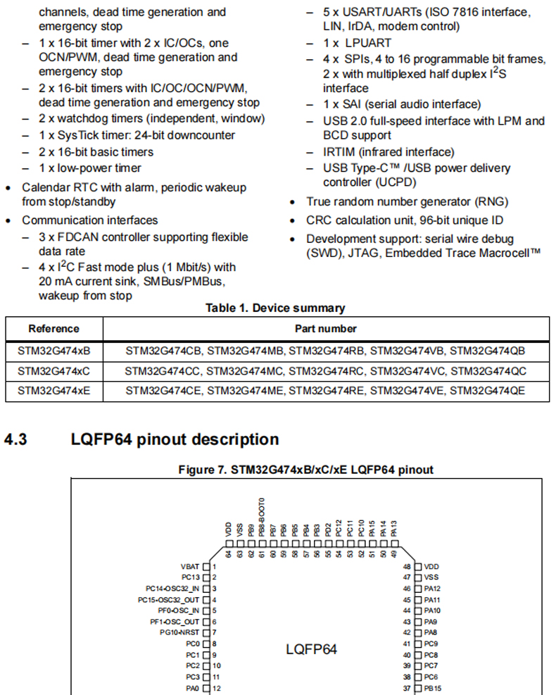 原装正品STM32G474RET6 LQFP-64 ARM Cortex-M4 32位微控制器-MCU-阿里巴巴