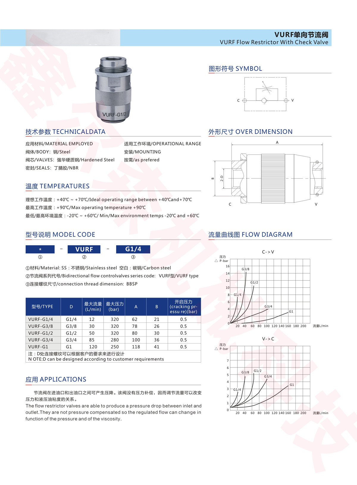 KHB-36*2-1112-01X KHB-M42*2-1112-01X KHB-G3/4 PN:500bar DN20-阿里巴巴