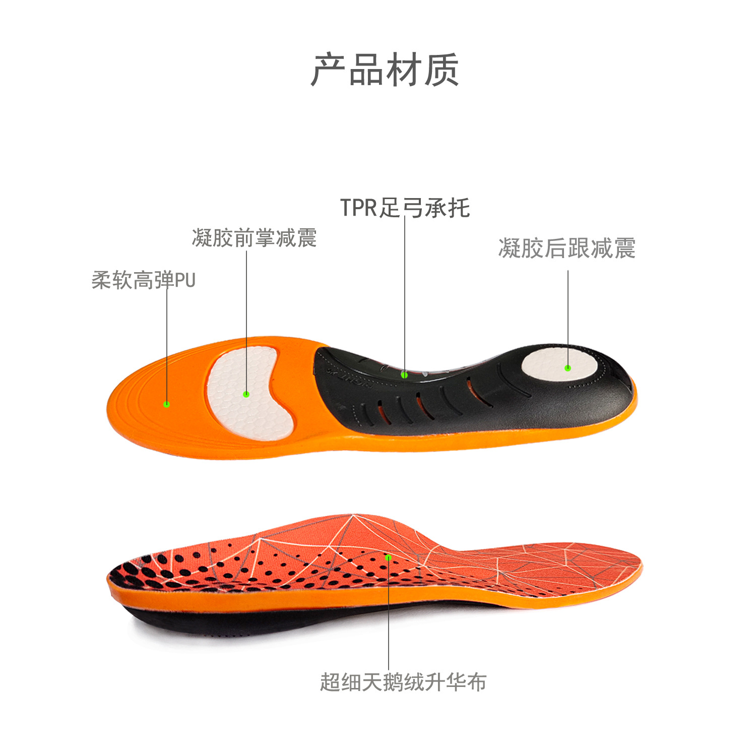 新款PU扁平足矫正鞋垫足弓支撑男女运动减震足底按摩矫形鞋垫厂家-阿里巴巴