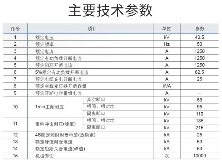 FZW32-40.5/630A 1250A 35KV户外高压真空负荷隔离开关 手动操作-阿里巴巴