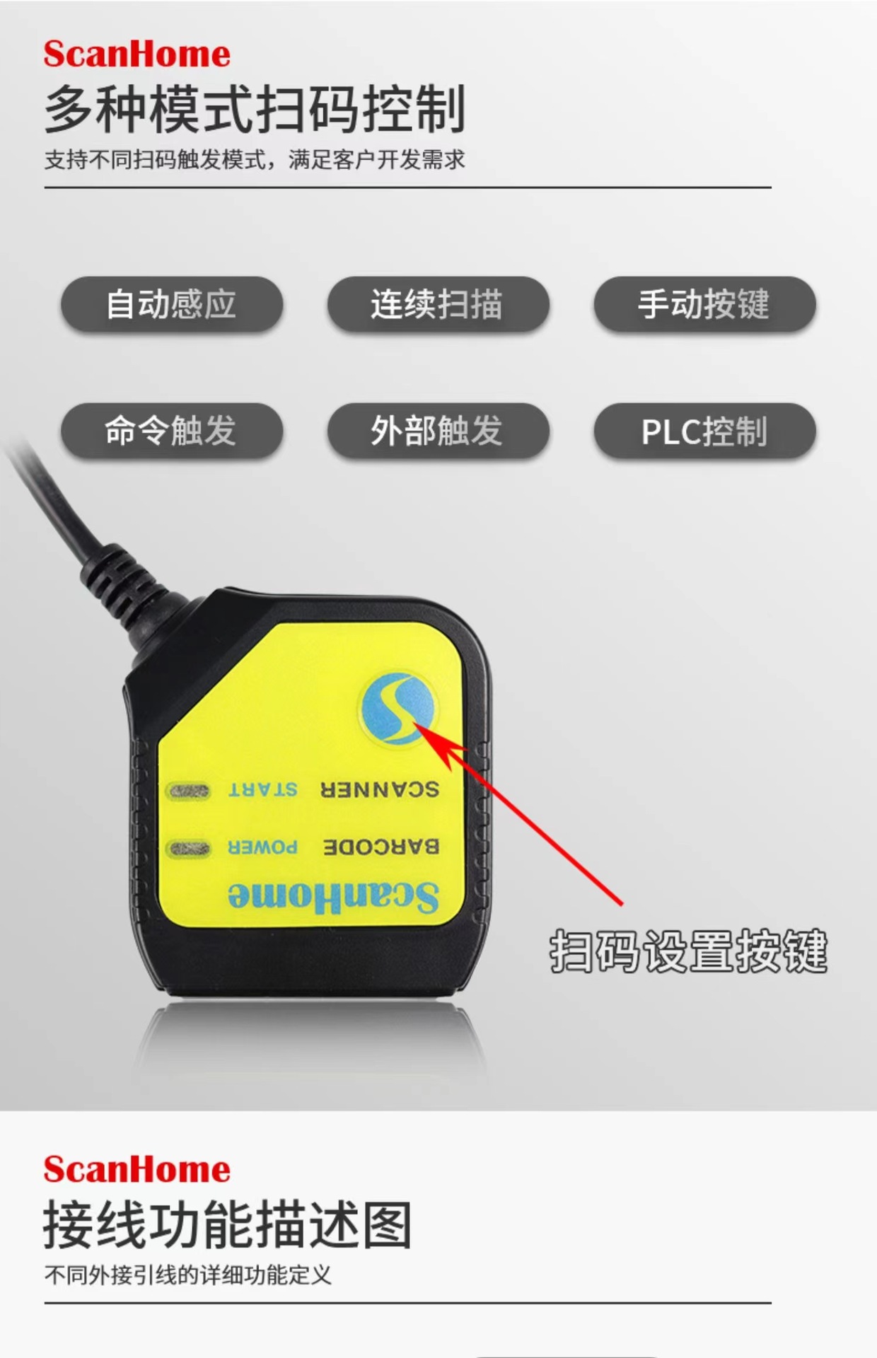 ScanHome嵌入式SH-400扫描模组扫描枪二维码扫描头模块固定式扫描-阿里巴巴