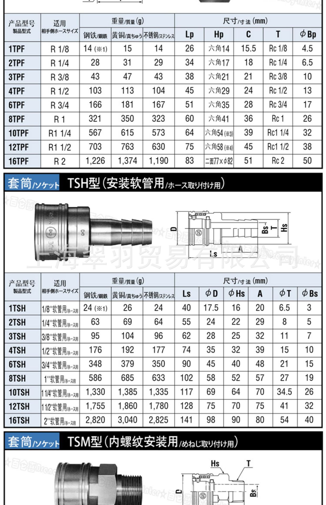 原装4TSH 4TSM 4TSF 4TPH 4TPM 4TPF黄铜NITTO日东直通式快速接头-阿里巴巴