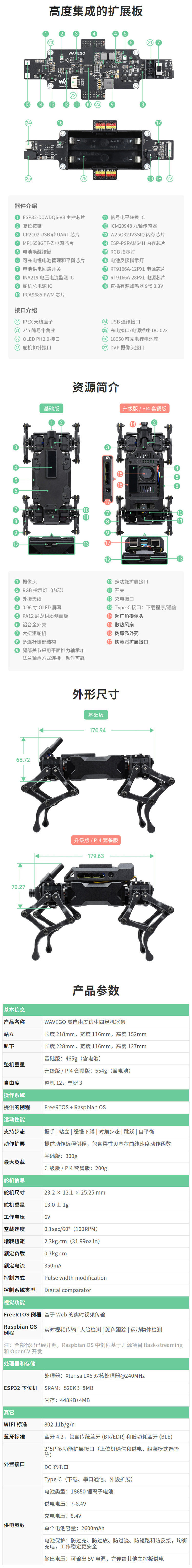 微雪WAVEGO仿生四足机器狗 人工智能高自由度 基于ESP32/树莓派4B-阿里巴巴