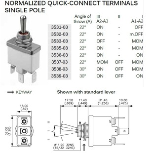 三位CECC认证钮子开关型号3539-033N000防水Apem开关代理商IP67-阿里巴巴