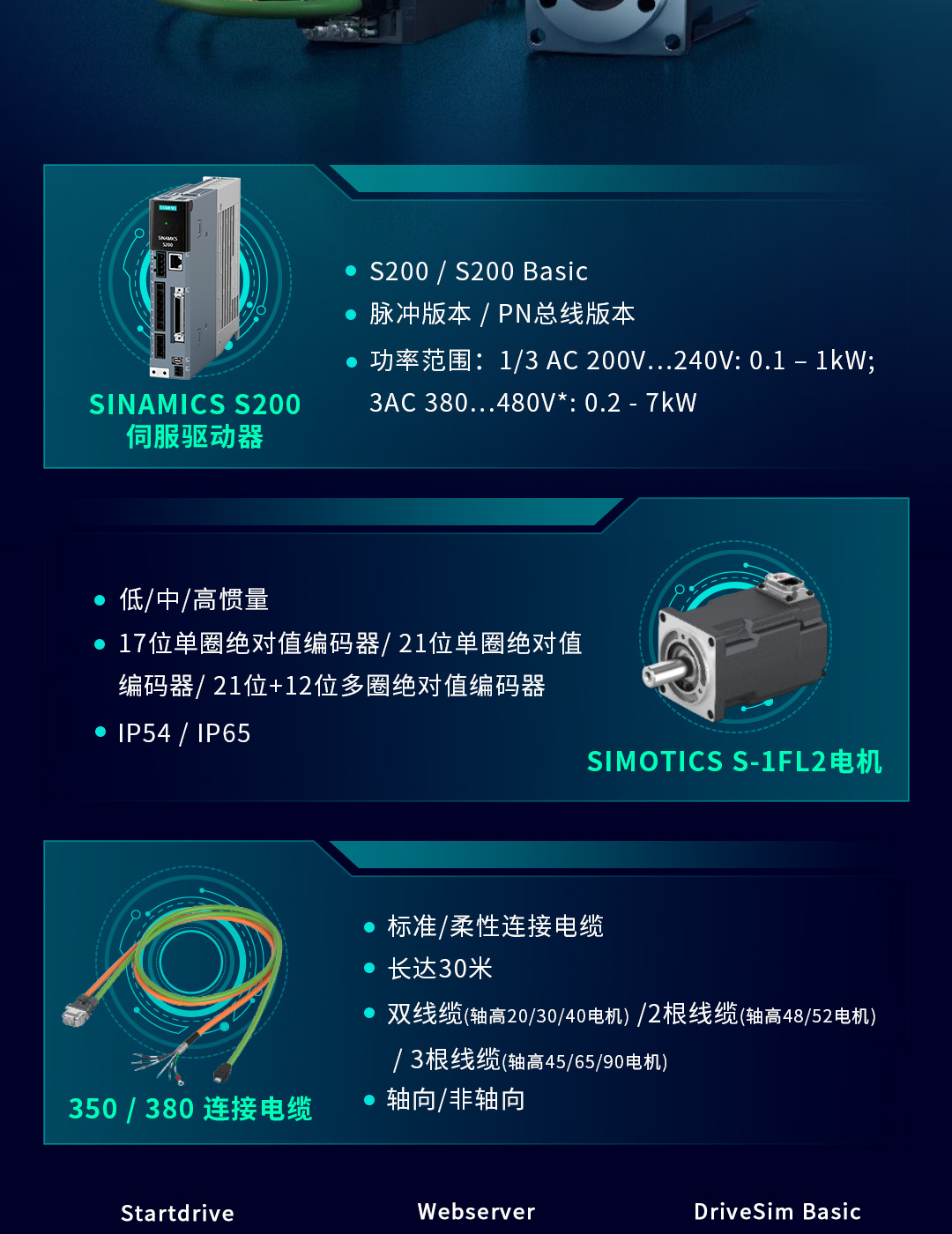 西门子伺服电机1FL2310-0AC01/2AC01/4AC01/6AC01-1HB0/1SB0/1MB0-阿里巴巴